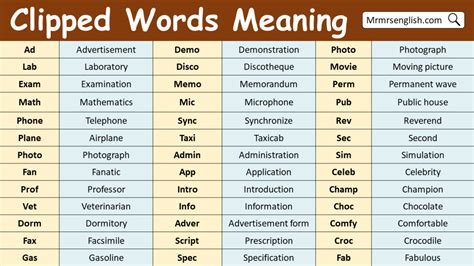 Clipped Words In English With Meanings And Their Pictures Mr Mrs English