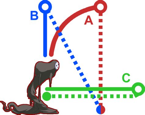 Filebbcs Arakune Groundteleportspng Dustloop Wiki Filebbcs Arakune Groundteleportspng Dustloop Wiki