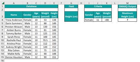 Dmax Excel Function Formula Examples How To Use Dmax Excel Function Formula Examples How To Use