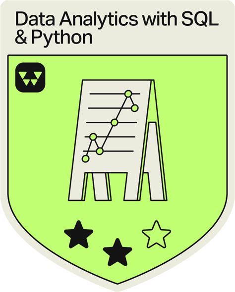 Εισαγωγή στην Python Μάθημα Προγραμματισμού για Αρχάριους Workearly