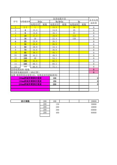 电气电缆及桥架截面计算含各种规格电缆外径