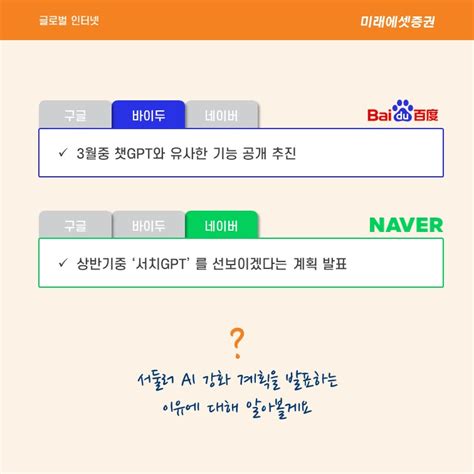 미래에셋증권 블로그 글로벌인터넷