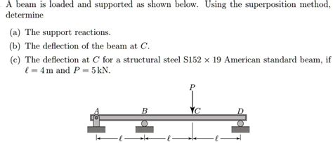 solved a beam is loaded and supported as shown below using the