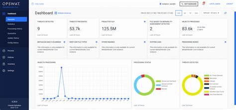 Metadefender Core V4200 Release Opswat