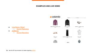 Zalando Shop Public API PDF