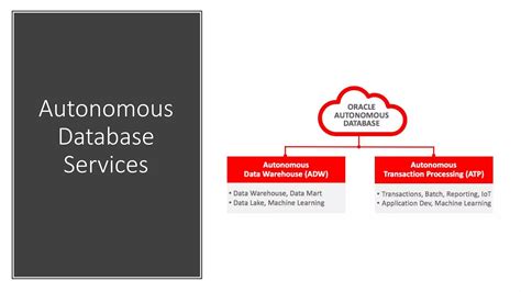 Oracle Autonomous Database For Developers Ppt