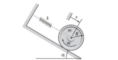 Solved Derive The Mathamatical Model For The Dynamic System Chegg
