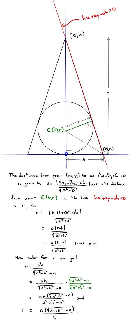 Log Diameter Sensor Schematic Diagram