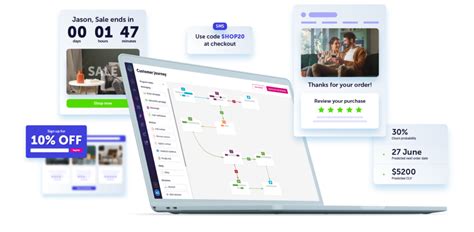 Dotdigital顧客体験 マーケター向けプラットフォーム