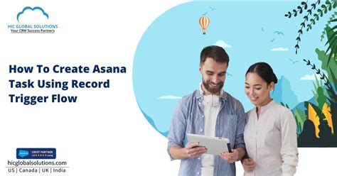 Hic Global Solutions On Linkedin Salesforce Integration Service Data Analysis