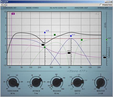 Sharing Optimalkan Foobar2000 Dengan Vst Plugins Untuk Basic