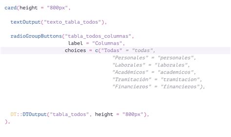 Sugerencias Y Autocompletado De Código Con Github Copilot Blog