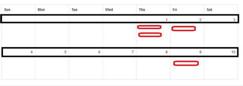 Html How To Add A Table Inside Another Table In Bootstrap 3 Stack