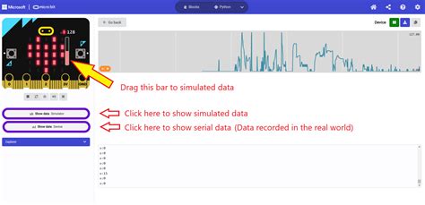 Volume Meter Using The Microbit Volume Meter Girlsintocoding