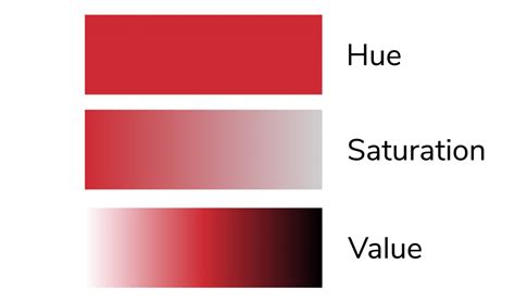 Hue Color Definition At Lisa Cunningham Blog