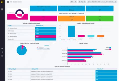How Do I Create A Test Script