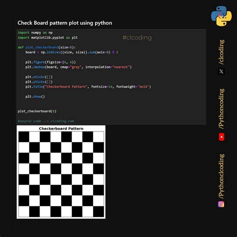 Python Coding On Instagram Check Board Pattern Plot Using Python In