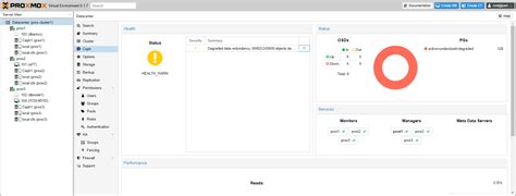 Proxmox Ceph 3 Node Cluster For Ha R Proxmox
