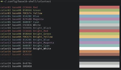 Configurable Colors For Auto Prompt Mode · Issue 6086 · Awsaws Cli · Github