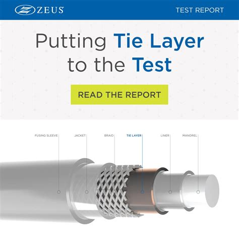 Tie Layer Test Report V1r6 Pdf Zeus