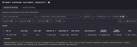 Hackuity On Linkedin Hackuity Security Asus Tenable Firmware Router