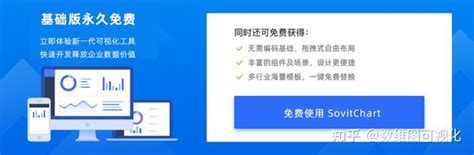 什么是数据孤岛?如何消除数据孤岛? 知乎 什么是数据孤岛?如何消除数据孤岛? 知乎
