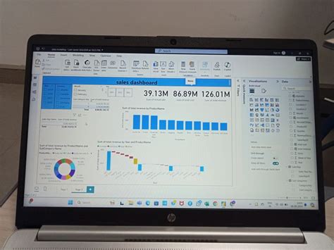 Vansh Pilay On Linkedin Day12 Hundreddaysofdataanalytics Dataanalytics Powerbi Dashboards