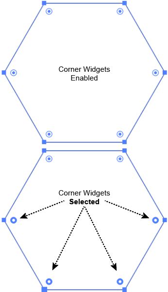 Corner Widgets