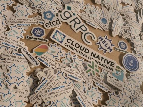 Hrittik Roy On Linkedin Cloudnative