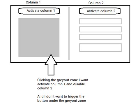Javascript Disable Click On A Table Td But Activate Click On Div A The Table Stack Overflow