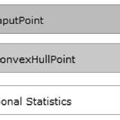 The Default Placement Of Blue Output Data Symbols Near The Producing Download Scientific