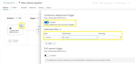 The Code Blogger Release Pipeline For Net Core And Ef Core Application In Azure Devops