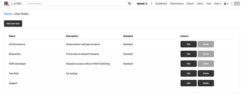 The Latest Update To The Reversinglabs Threat Analysis And Hunting