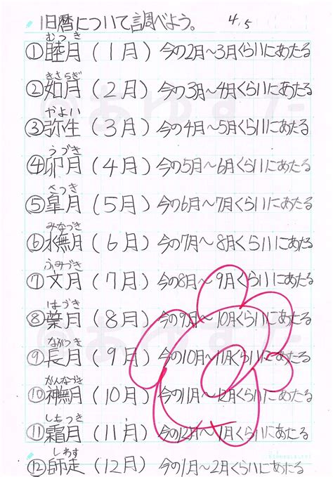 自主学習ノートのネタ一覧 あゆすた Word Search Puzzle Study Notes Math Equations