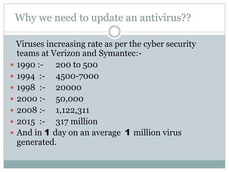 Ppt On Antivirus And Computer Virus PPT