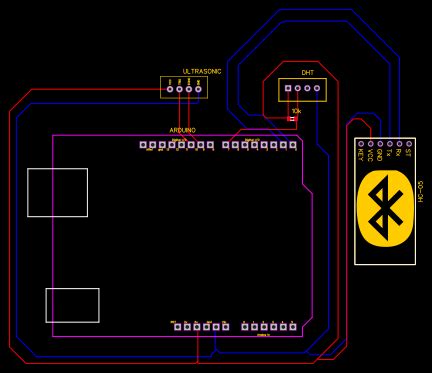 Arduino Basic OSHWLab