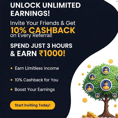 Prevanth Kumar Posted On Linkedin