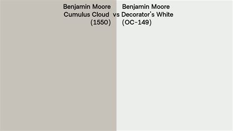 Benjamin Moore Cumulus Cloud Vs Decorators White Side By Side Comparison