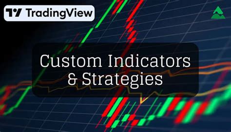 Code Strategies And Indicators In Tradingview Pinescript By Shopraino