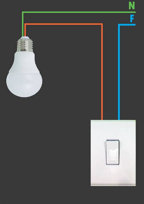 Interruptor Three Way Conheça O Totalmente Tc