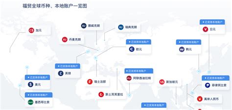 跨境支付平台pingpong的优势是什么? 跨境盒子 跨境支付平台pingpong的优势是什么? 跨境盒子