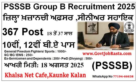 Cti Cits Admission 2025 Online Form Govt Job Rasta