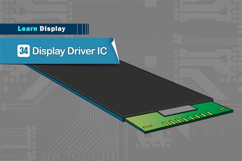 [learn Display] 34 Display Driver Ic