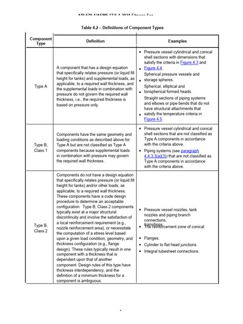 Table 4 2 Definicion De Tipos De Componentes Pdf Sphere Pressure