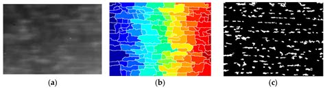 Remote Sensing Free Full Text Infrared Small Marine Target Detection Based On Spatiotemporal