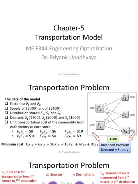 Transportation Problem Pdf Applied Mathematics Algorithms