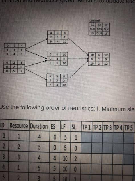 Solved Ex8 4 Algo You Have Prepared The Following