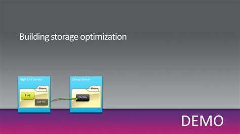 Ppt File Servers Using The File Classification Infrastructure To Solve Common Problems