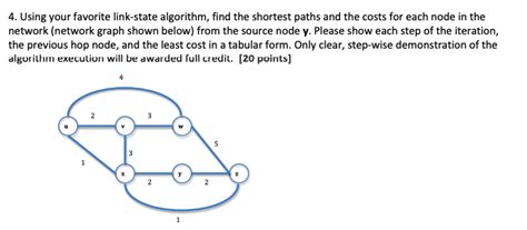 Solved 4 Using Your Favorite Link State Algorithm Find The
