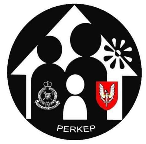 Perkep Unit Tindakhas Utk